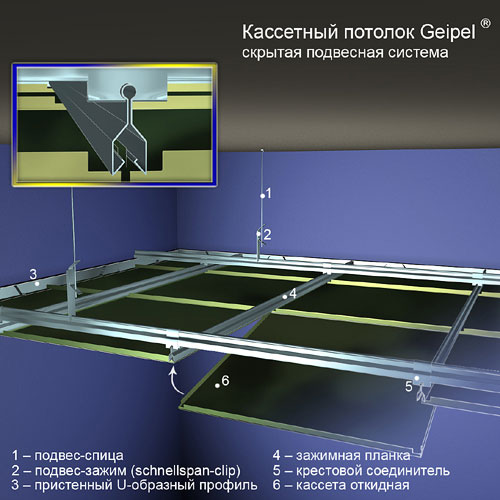 Кассетные подвесные потолки в Петербурге, Цитадель